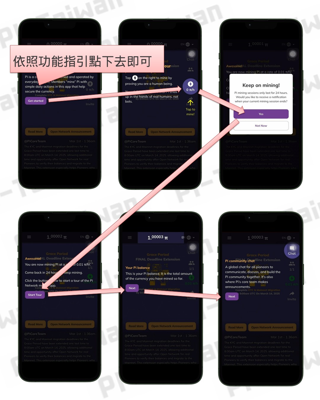 首頁 - Pi-Taiwan 最完整的Pi幣挖礦教學