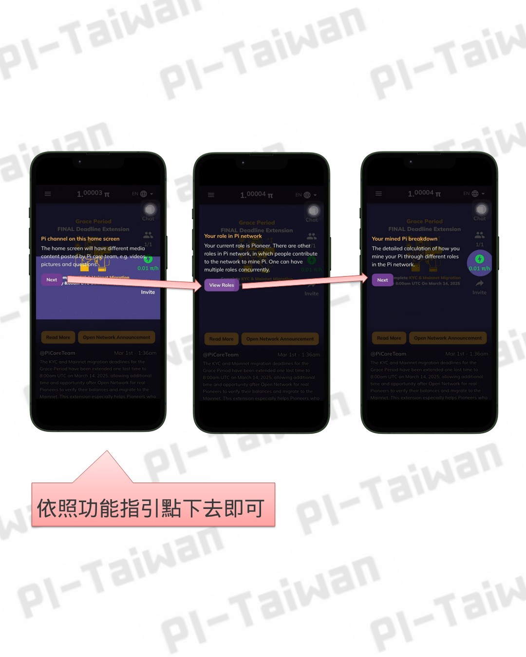 首頁 - Pi-Taiwan 最完整的Pi幣挖礦教學